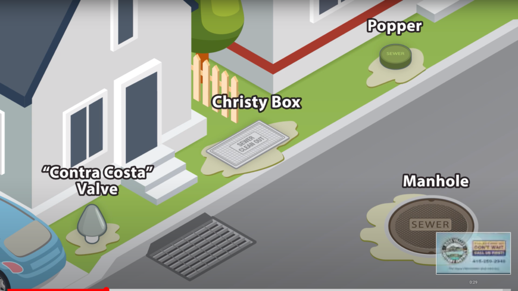 Sewer Overflow CTA Video (30 Sec) | Goldstreet Design